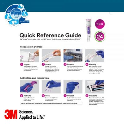 3M Attest Rapid Readout Biological lndicator 1295 – Medi-Care Estore