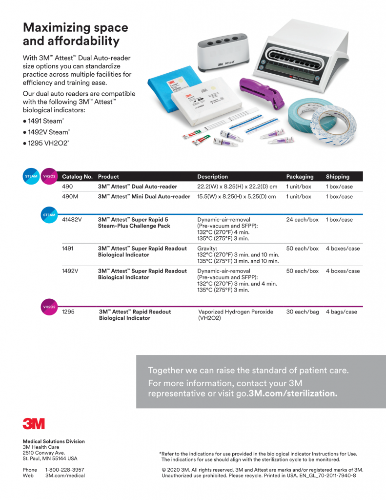 3M Attest Mini Auto-reader 490M – Medi-Care Estore