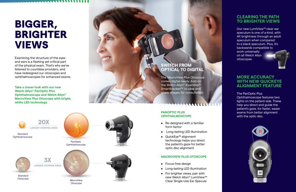 Welch Allyn 250-2 Basic Diagnostic LED Otoscope – Medi-Care Products Estore