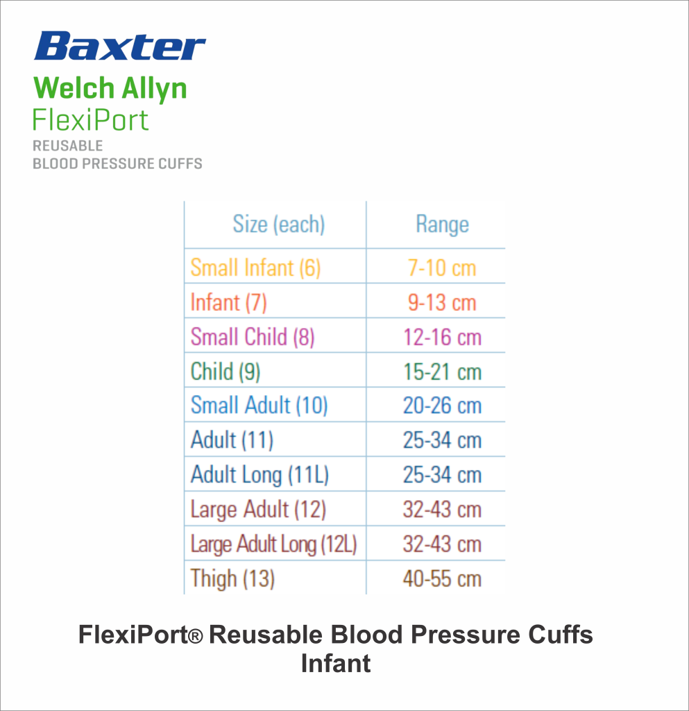 Welch Allyn FlexiPort Reusable Blood Pressure Cuffs – Medi-Care ...